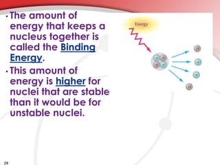 Atomic structure | PPTX