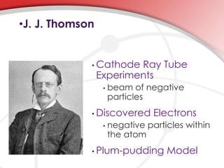 atommolecule-140815102023-phpapp01 (1).pdf