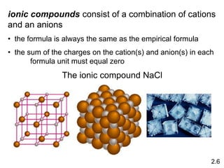 Atom molecules and ions by ashish | PPSX