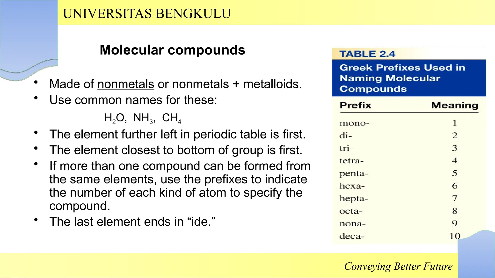 penjelasan Atom, molekul, ion.contoh atom molekul dan ion perbedaan ...