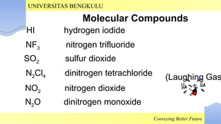 penjelasan Atom, molekul, ion.contoh atom molekul dan ion perbedaan ...