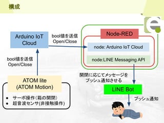 Atom motion＋arduino iot cloud＋node-redで非接触ボックスを作る | PPT