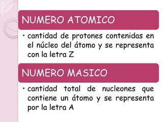 Atomo | PPT