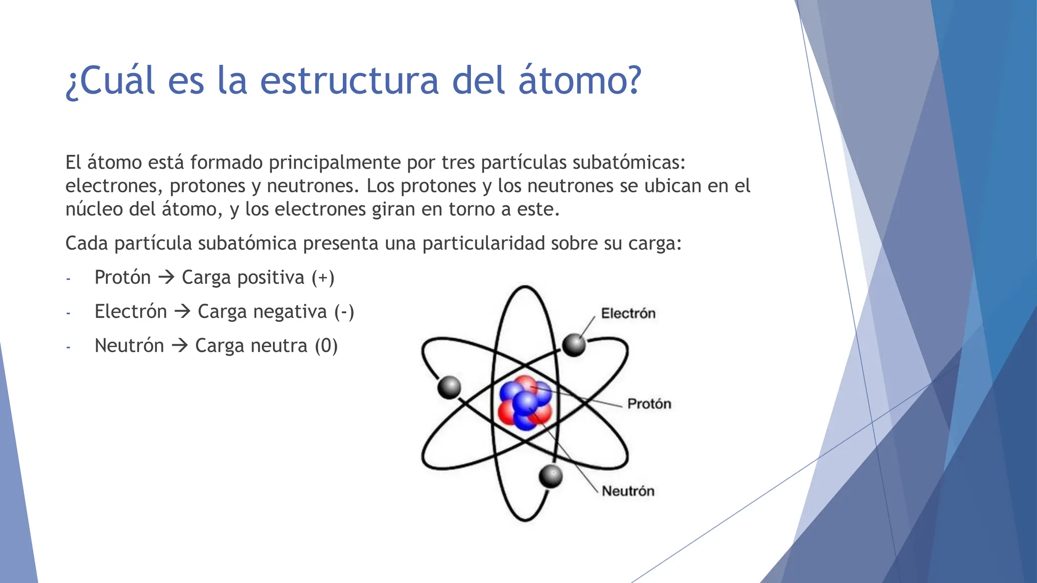Estructura del átomo, guia practica para estudiamtes | PDF