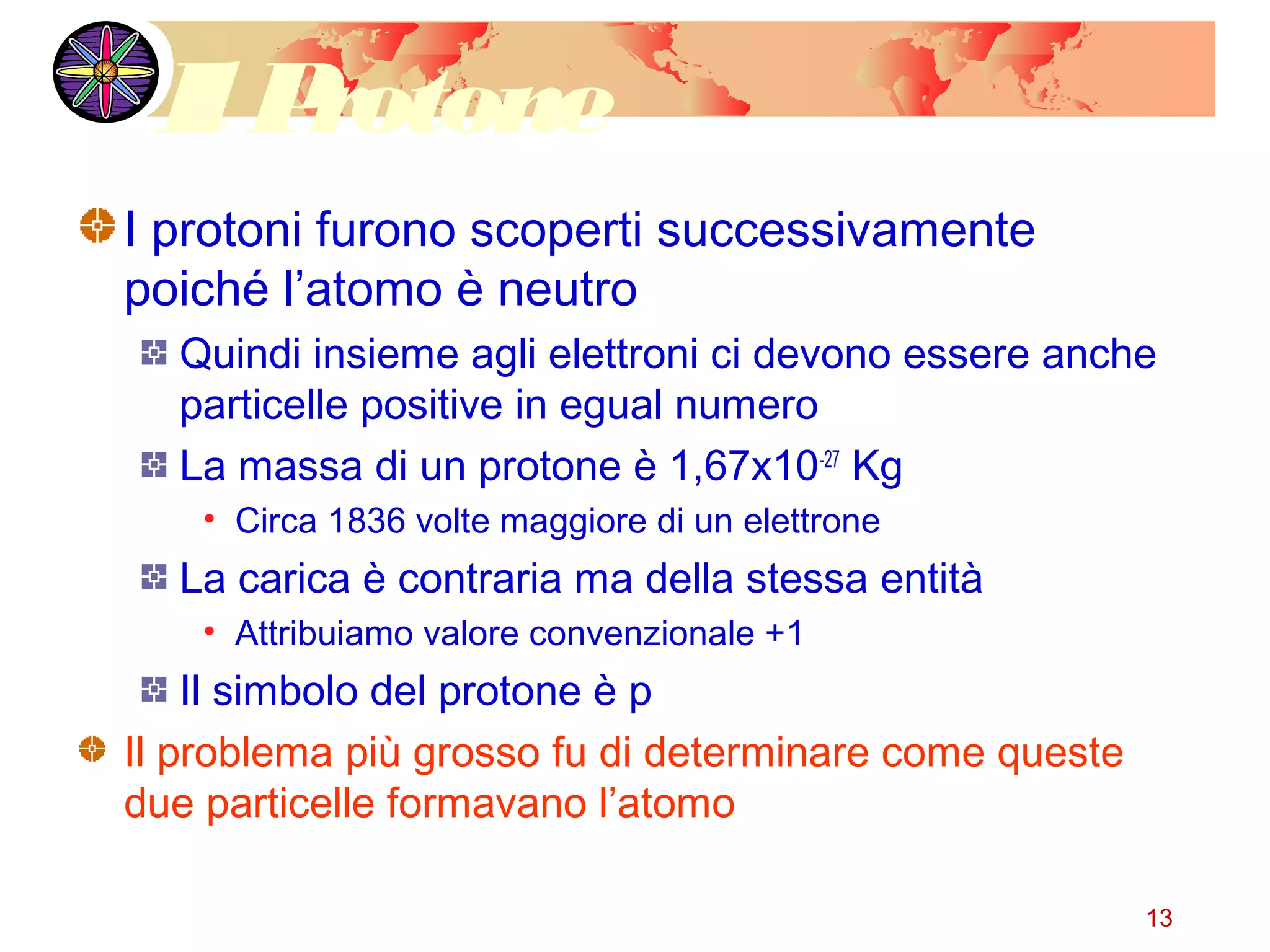 Atomo e-particelle-subatomiche | PPT