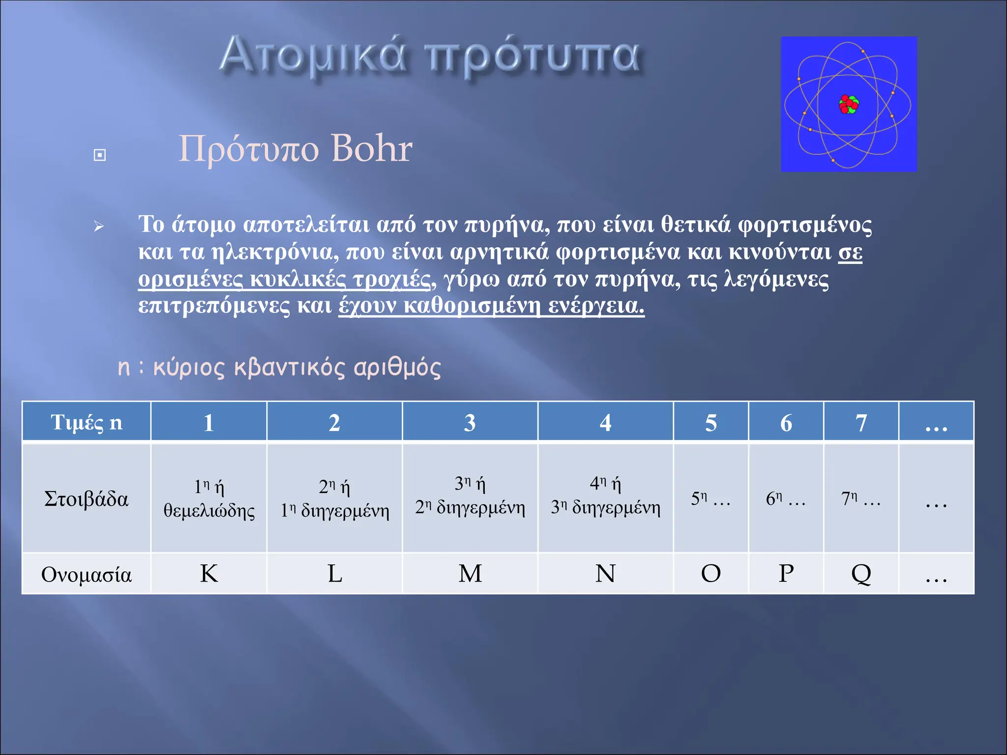 atomo_anatom;ia.pdf