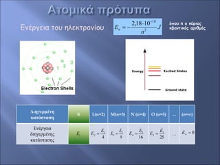 atomo_anatom;ia.pdf