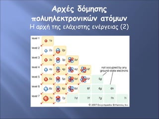 atomo_anatom;ia.pdf