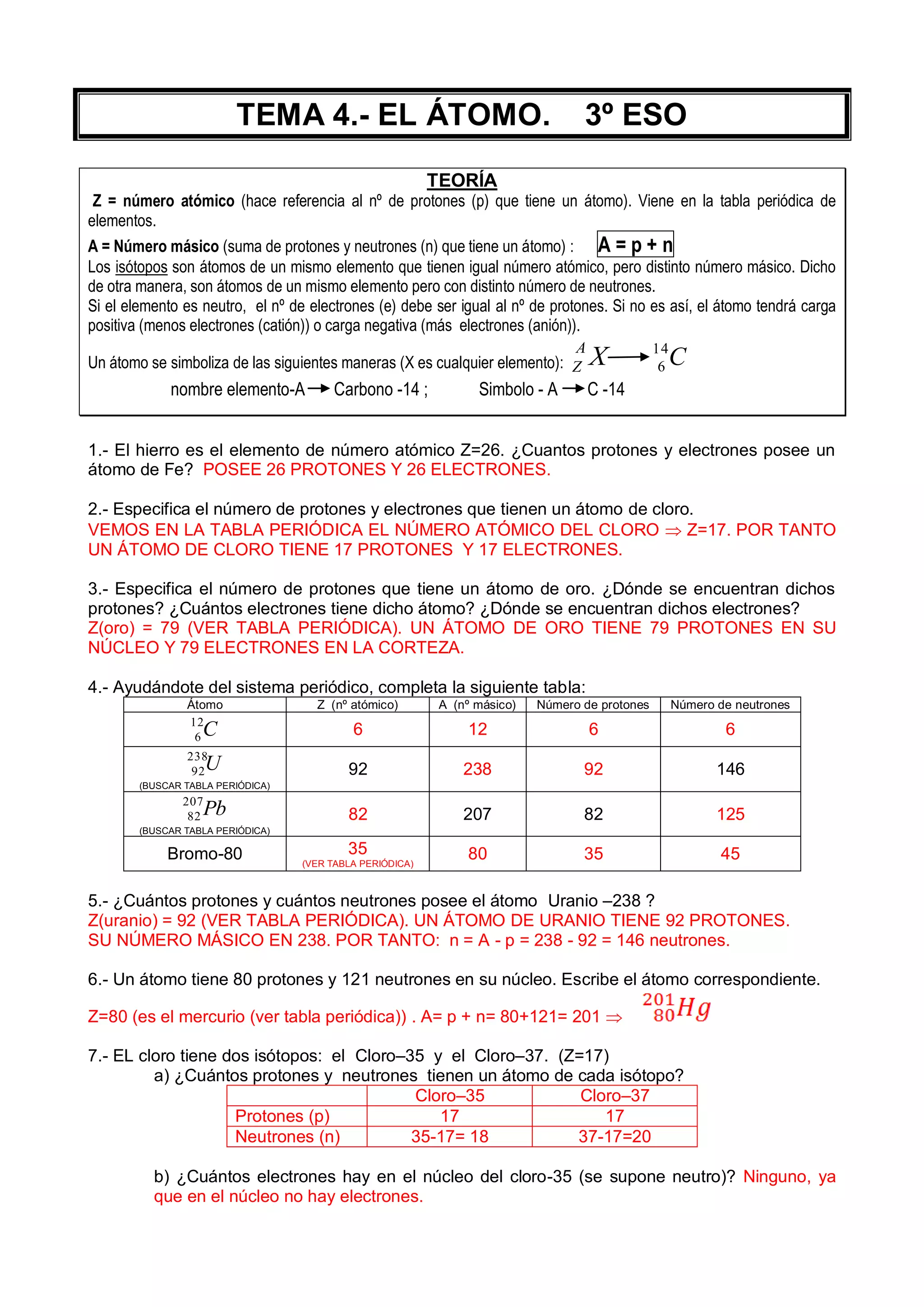Atomoejerciciosresueltos3eso 150222103305-conversion-gate02 | PDF