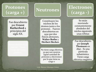 Atomo, modelos de atomo, estructura del atomo y atomo y molecula | PPTX