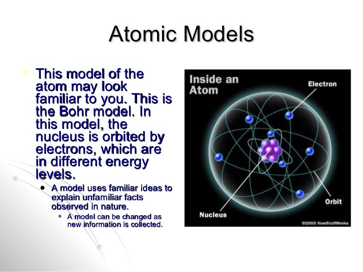 Atomic Models: Everything You Need to Know