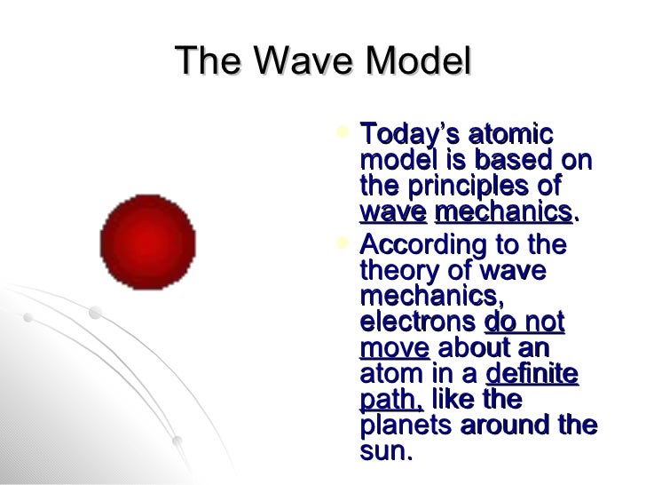 Atomic Models: Everything You Need to Know
