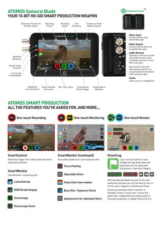 Atomos Samurai Blade Brochure | PDF