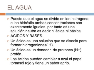 Atomos y moleculas como base quimica de la vida | PPTX