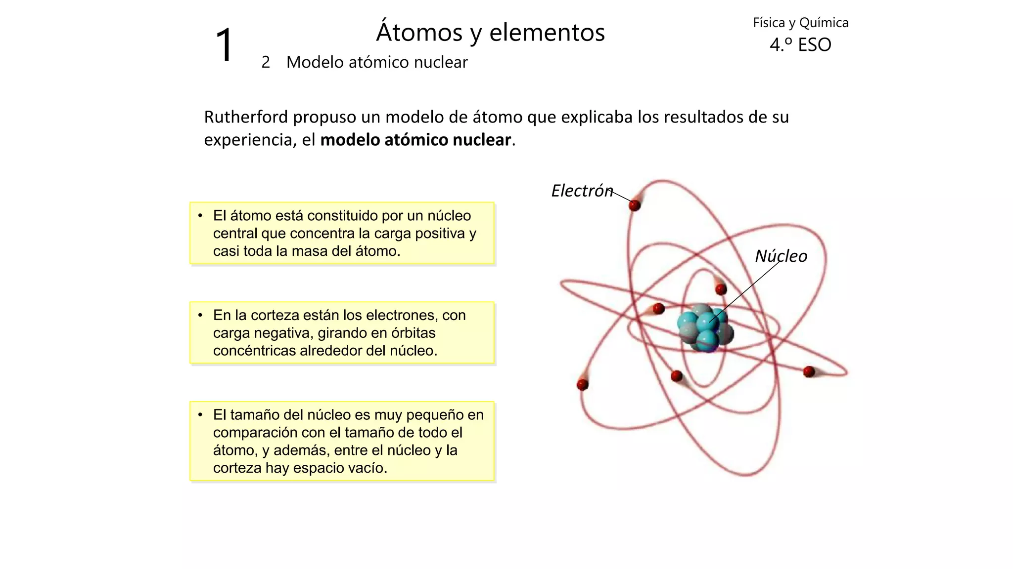 ATOMOS Y TABLA PERIODICA.pptx