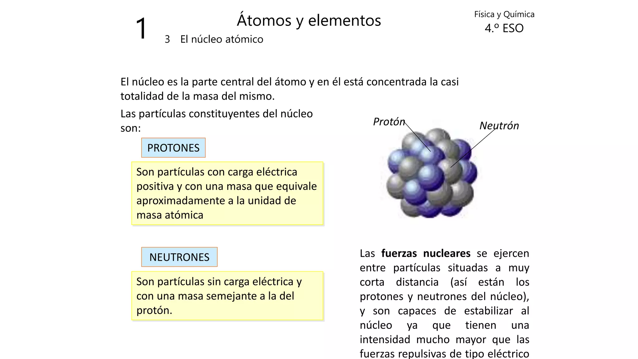 ATOMOS Y TABLA PERIODICA.pptx