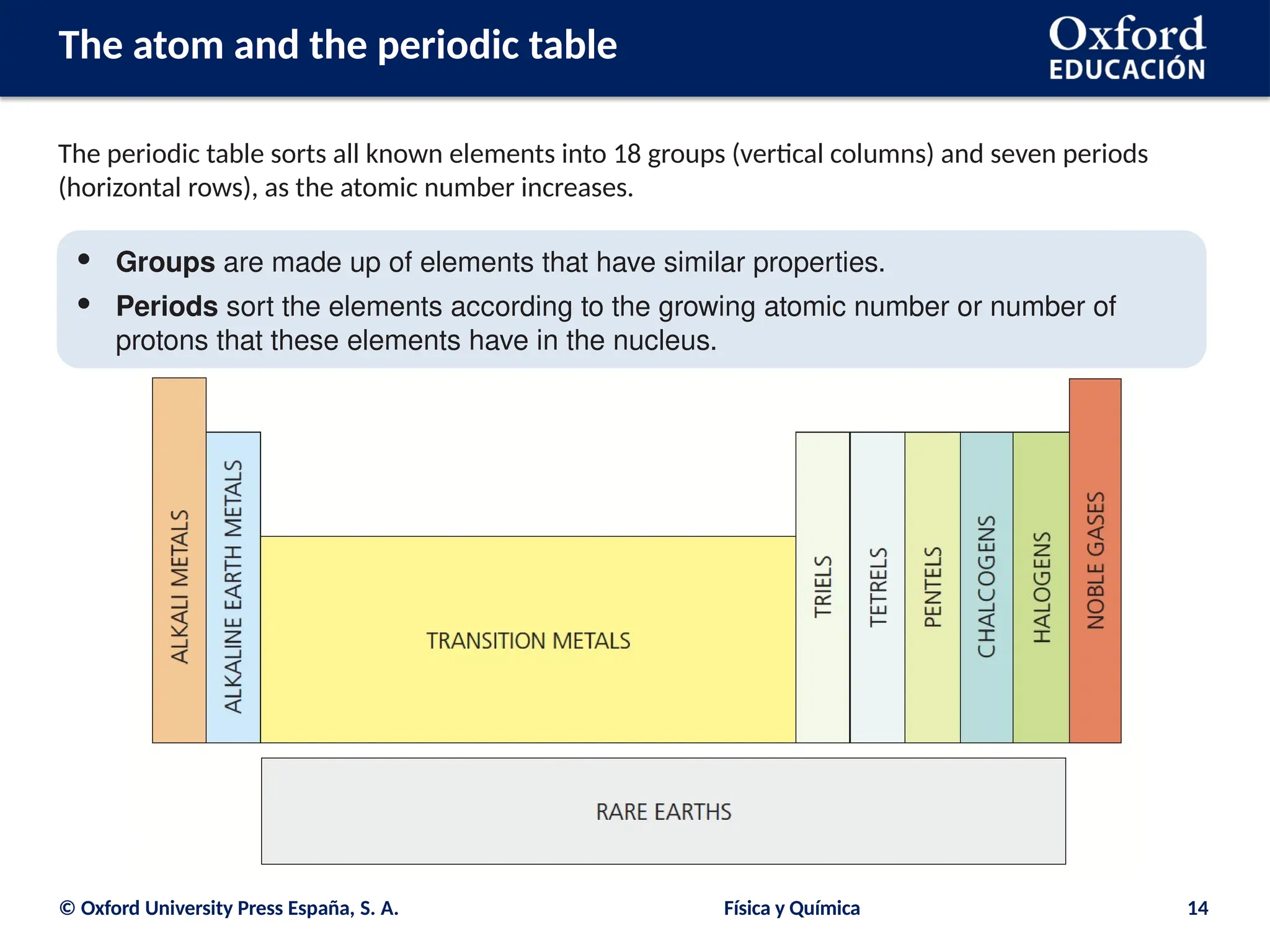 atom_per_table_presentation (1) (2).pptx