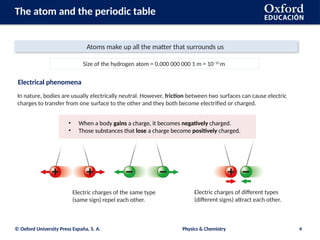 atom_per_table_presentation (1) (2).pptx