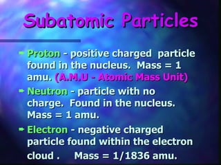 Atom Presentation | PPT