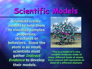 Atom Presentation | PPT