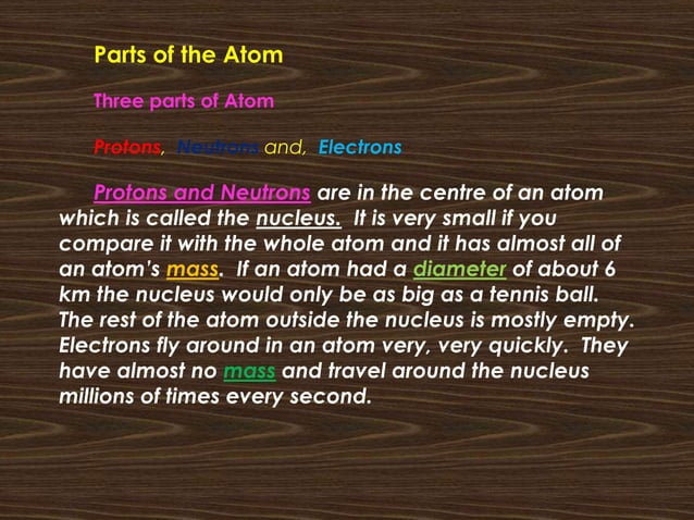 properties of atom | PPT