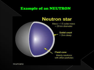 Atom presentation | PPTX