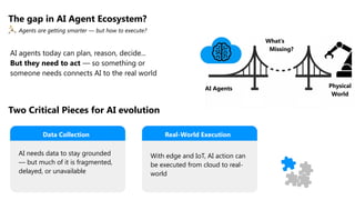 Agent Ecosystem with Model Context Protocol | PPTX