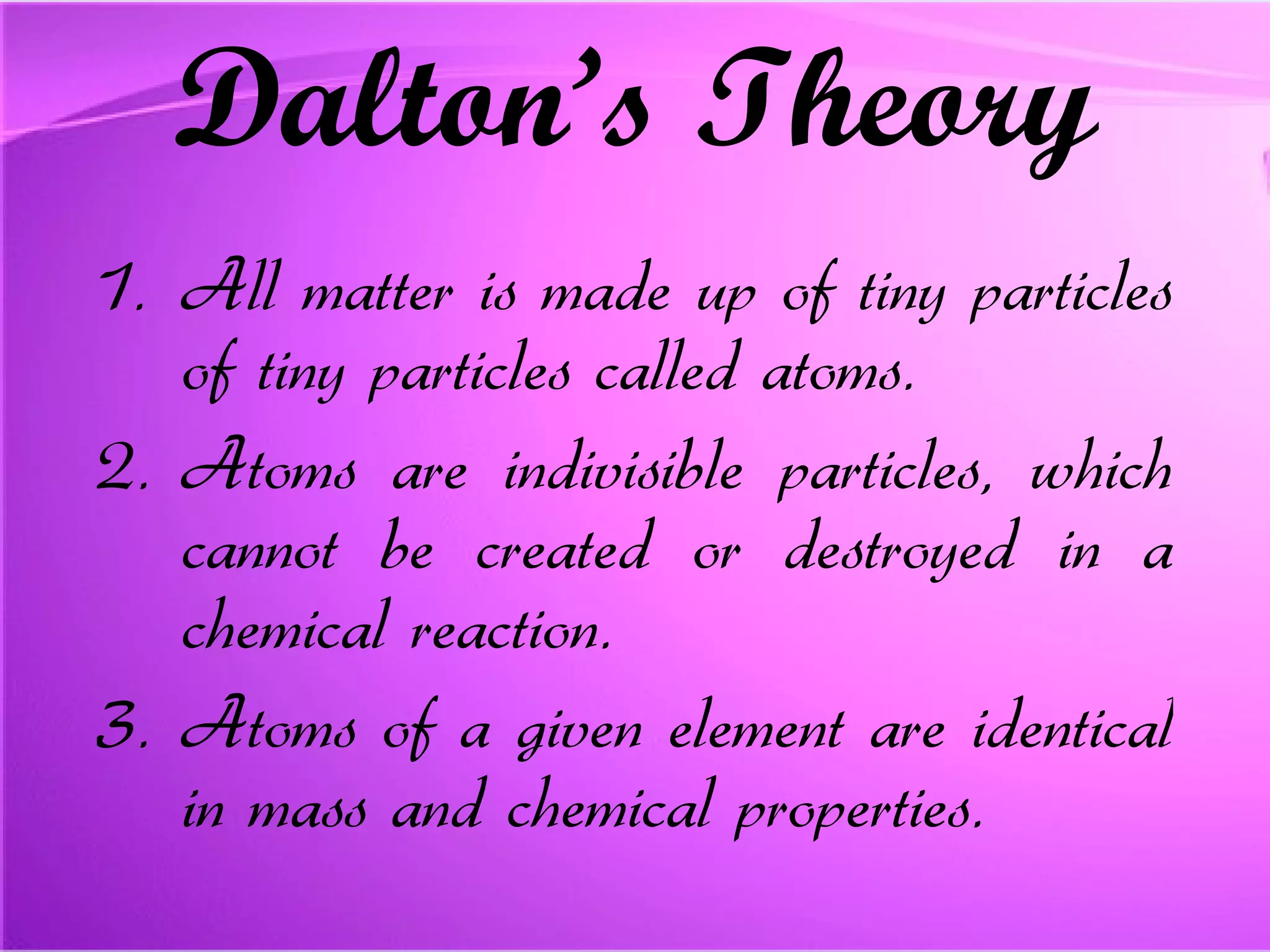 Atoms | PPT
