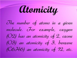 Atoms | PPT