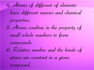 Atoms | PPT