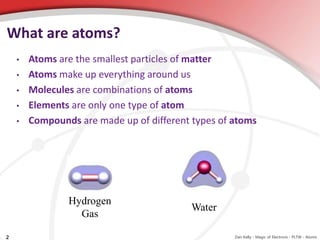 Atoms | PPTX