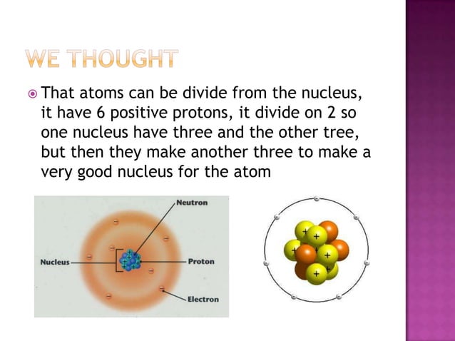 Atoms | PPT | Free download