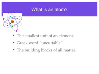 Atoms | PPT