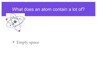 Atoms | PPT