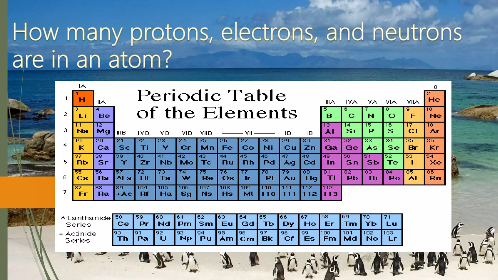 the building block ATOMS | PPTX