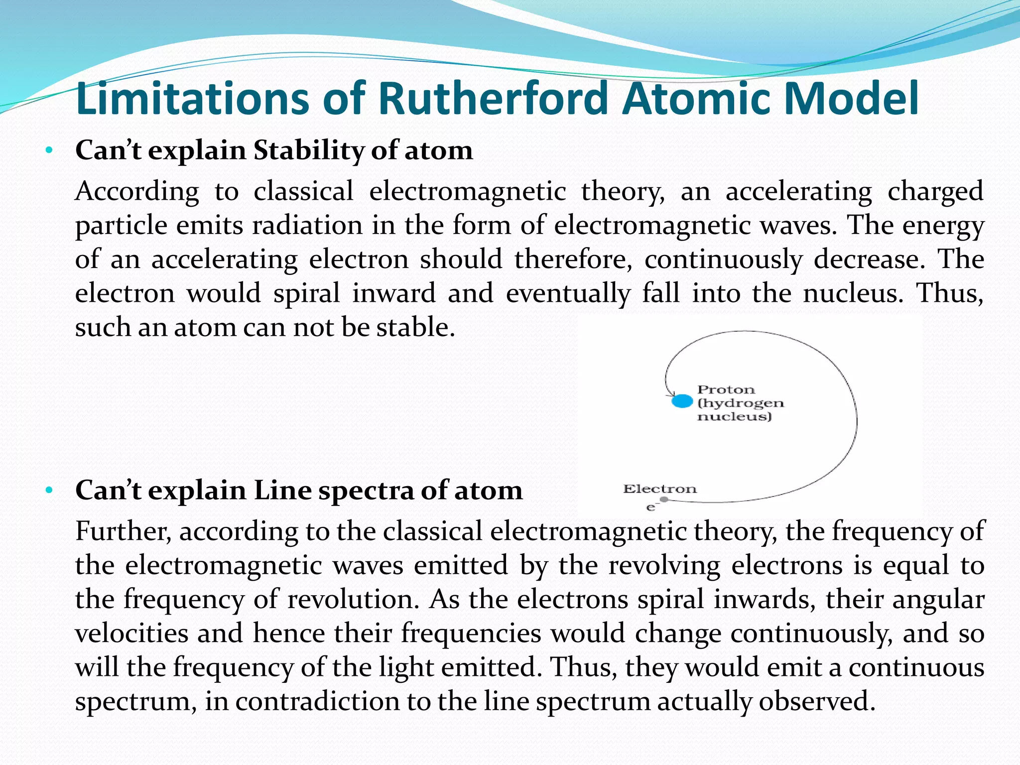 Atoms Class 12 NCERT chapter 12 | PPTX