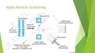 atohbhbjhbhbjhbjkbjkbajkbkjbkjbkjbdsjkbkjb | PPT