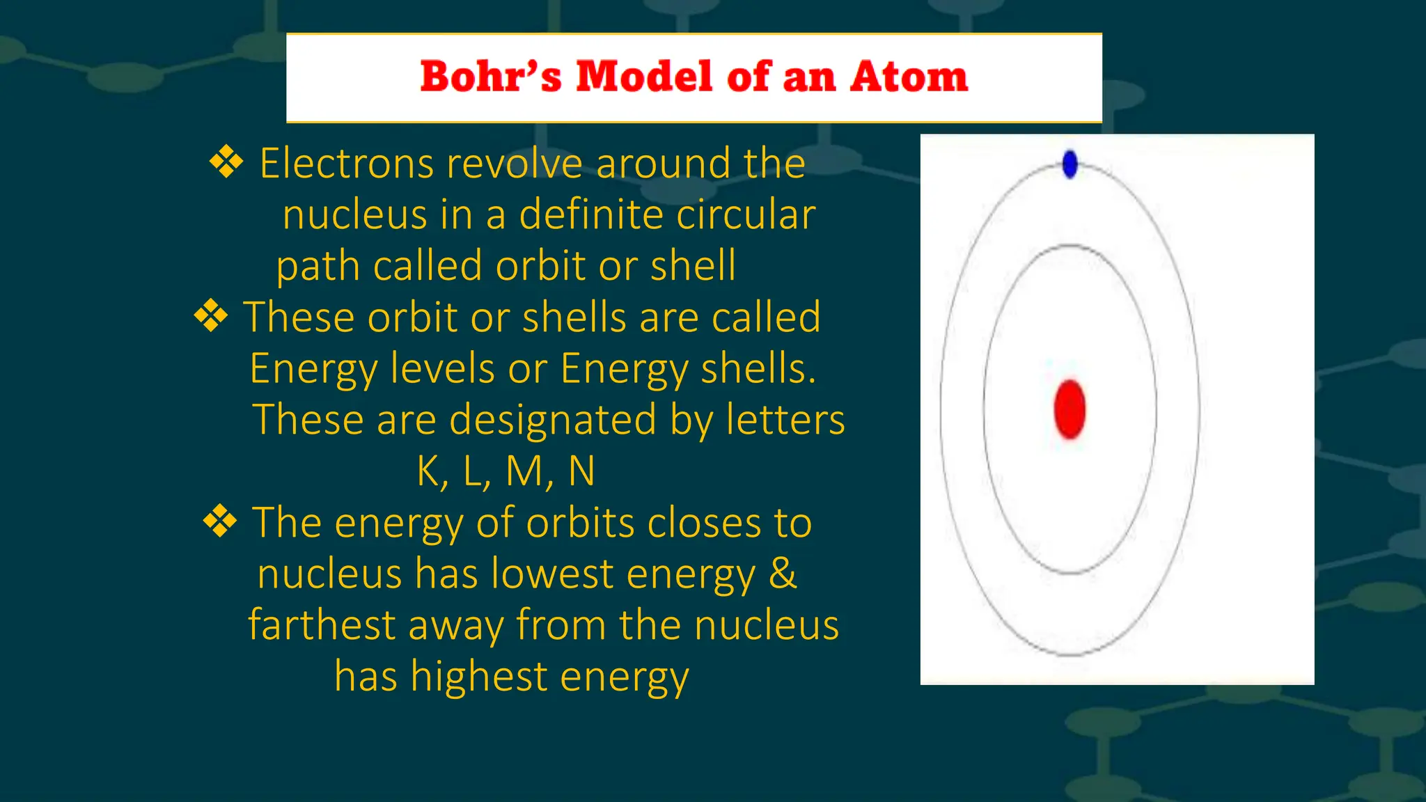 Science 8 ATOMS: protons, neutrons and electrons | PPTX