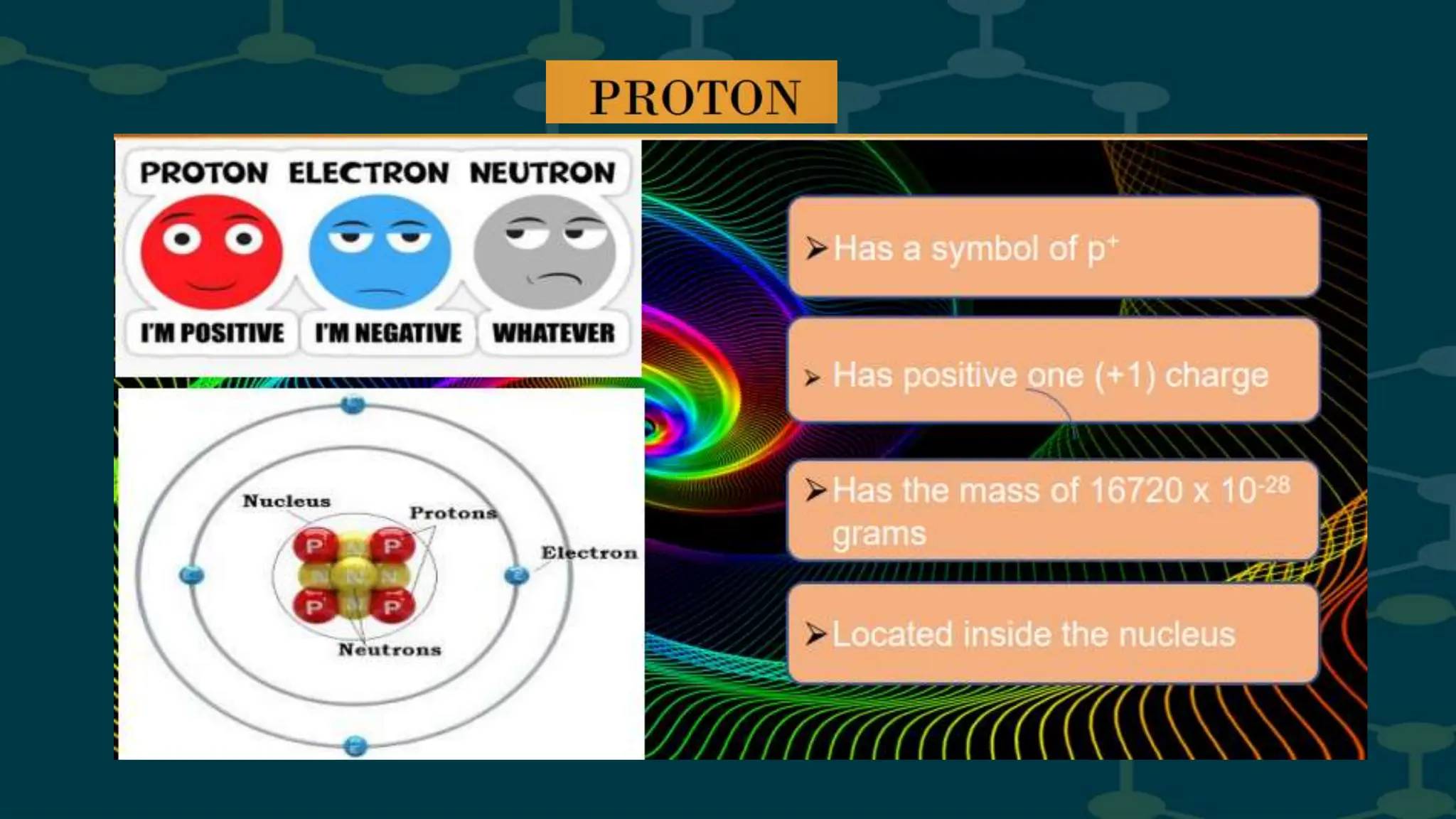Science 8 ATOMS: protons, neutrons and electrons | PPTX