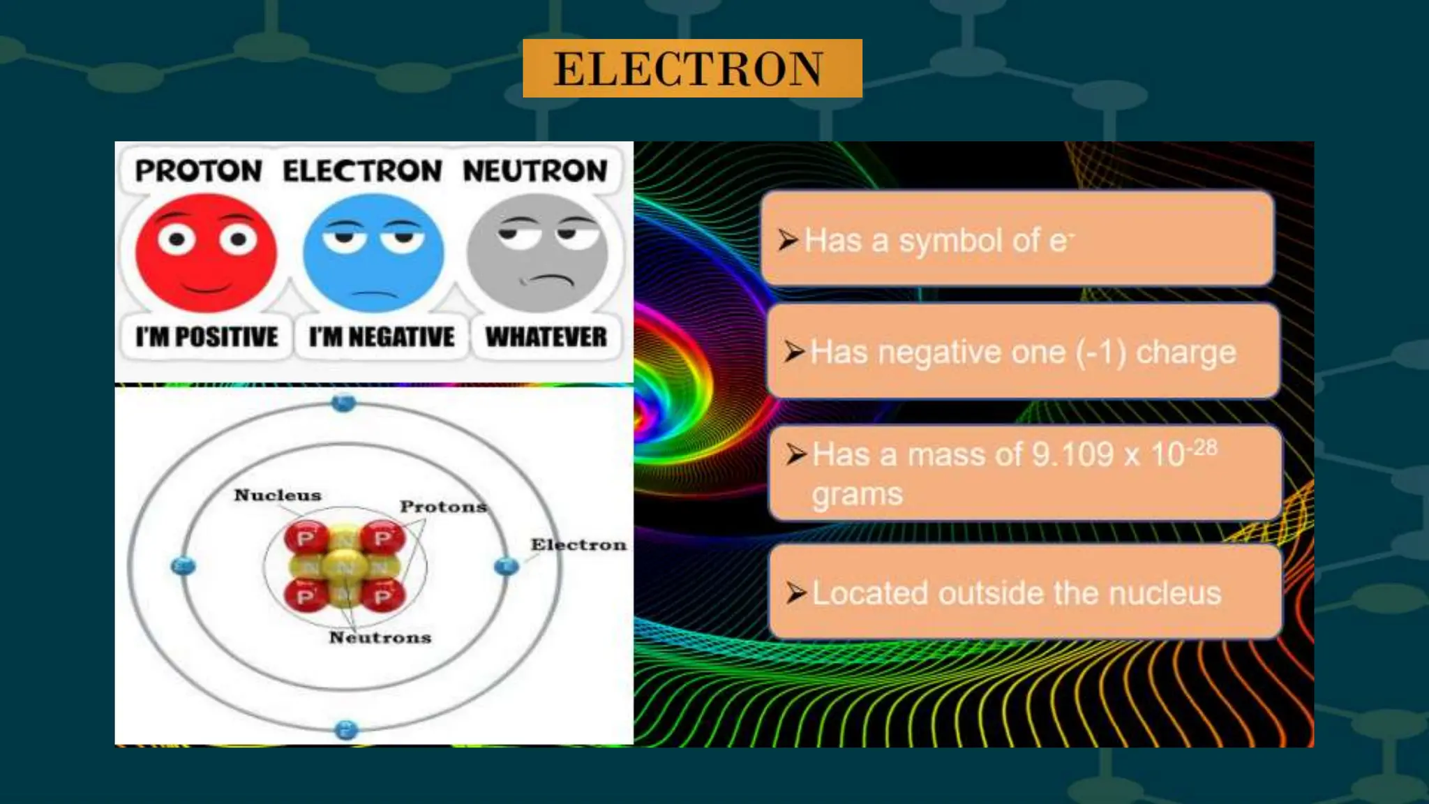 Science 8 ATOMS: protons, neutrons and electrons | PPTX
