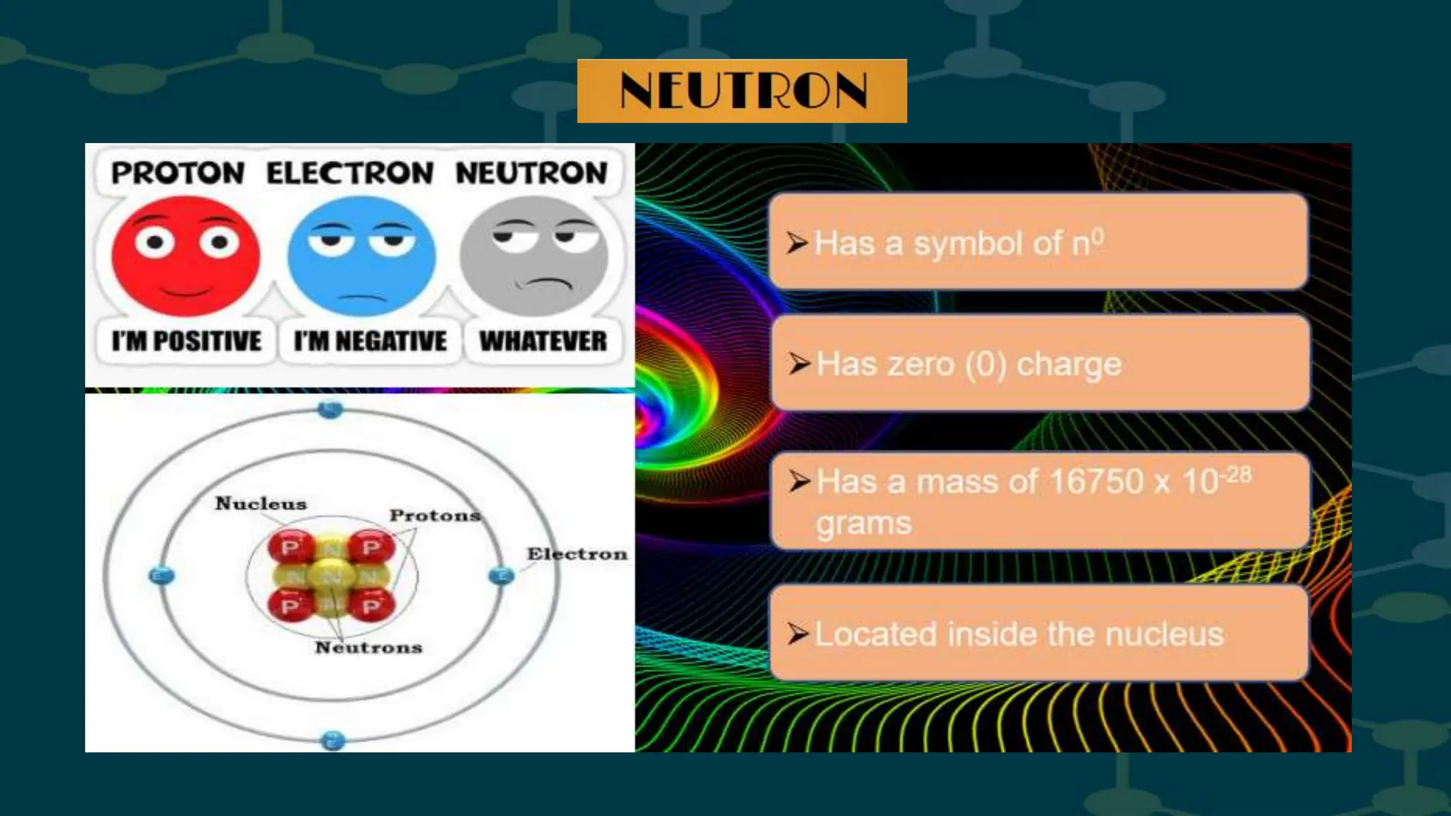 Science 8 ATOMS: protons, neutrons and electrons | PPTX