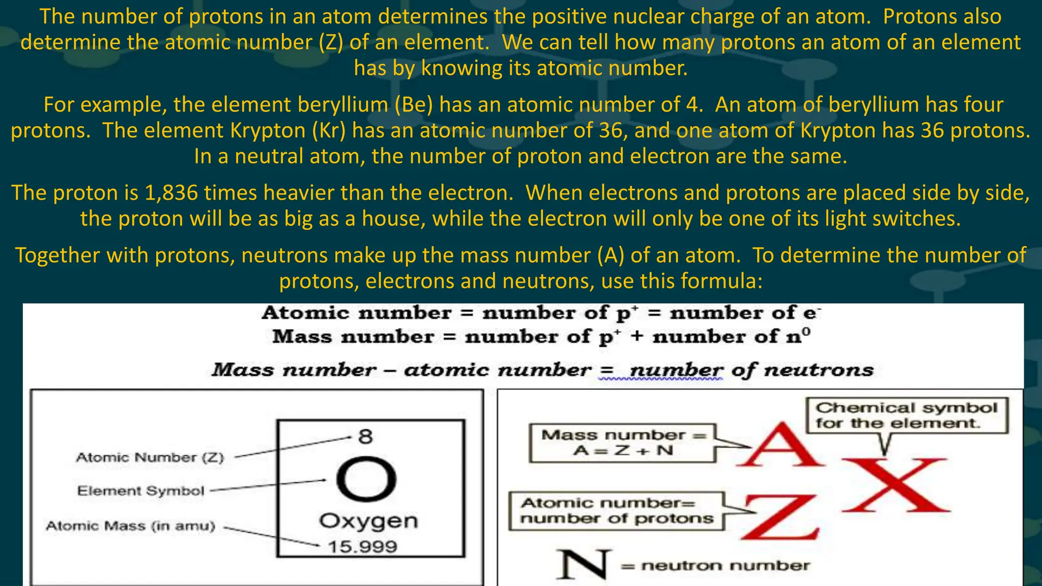 Science 8 ATOMS: protons, neutrons and electrons | PPTX