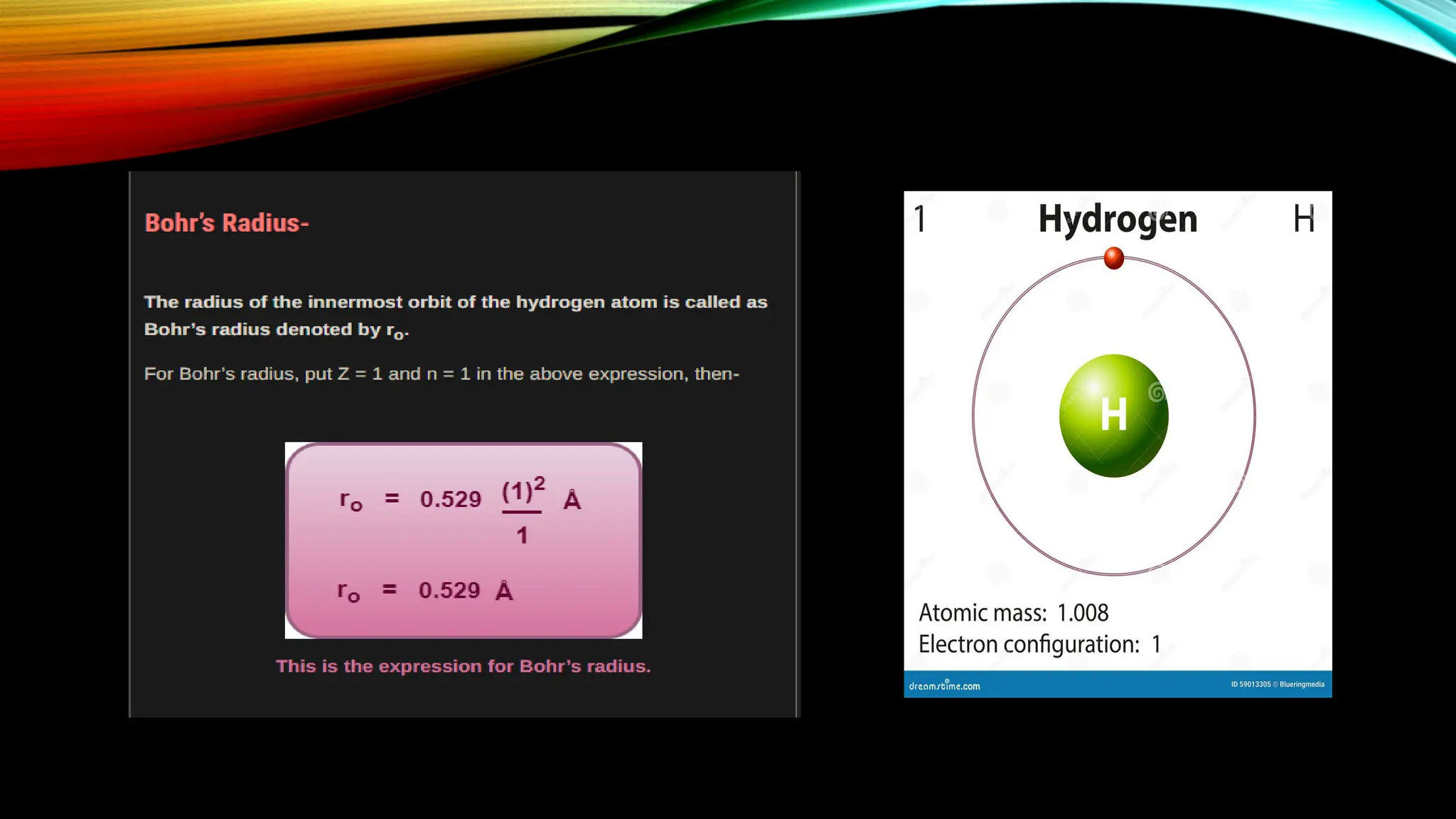 ATOMS class 12 notes best for boards include all derivations .pptx