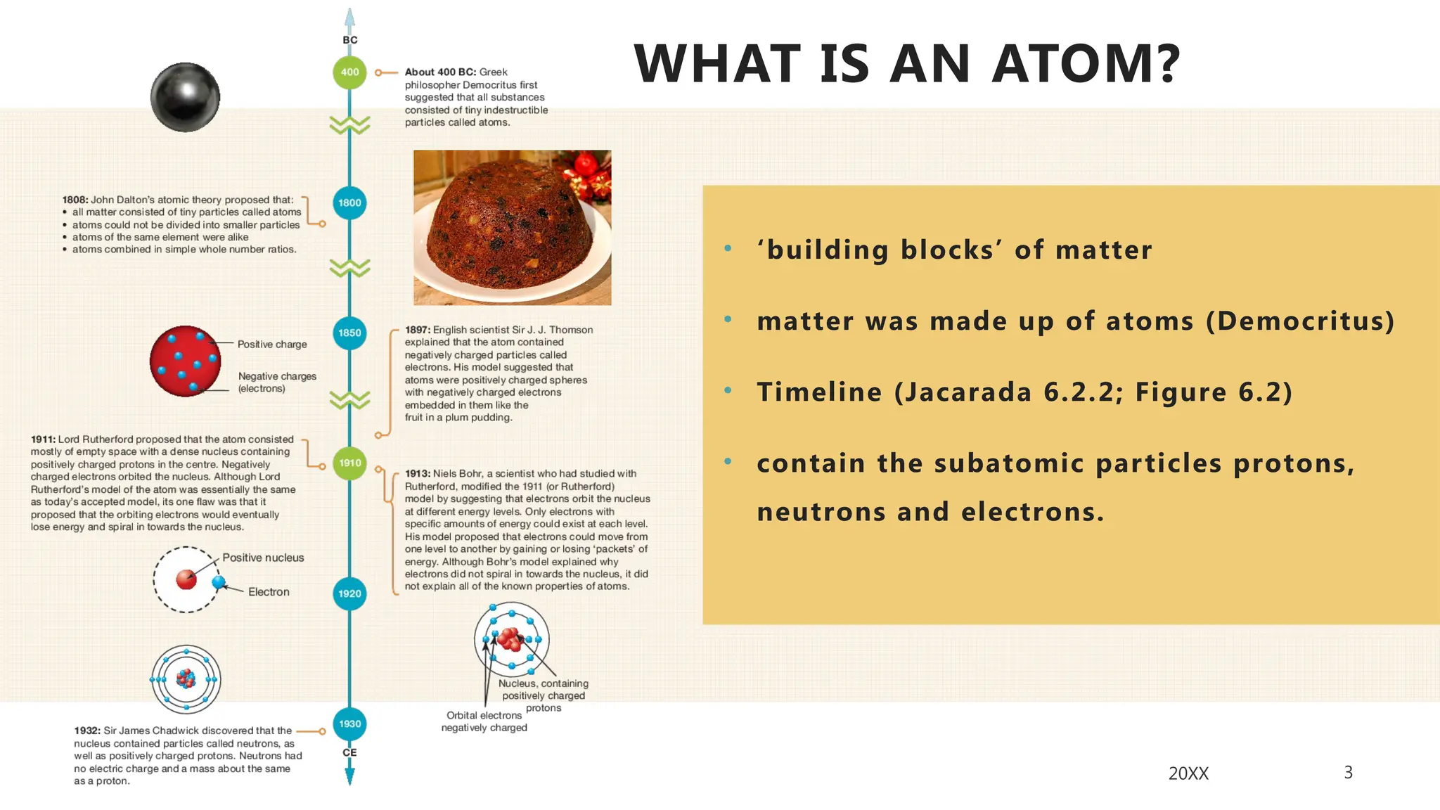 ATOMIC STRUCTURE: Atomic number, atomic mass, protons, neutrons and ...