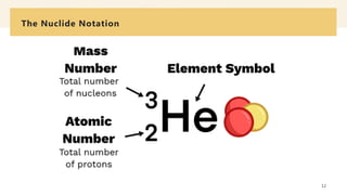 ATOMIC STRUCTURE: Atomic number, atomic mass, protons, neutrons and ...
