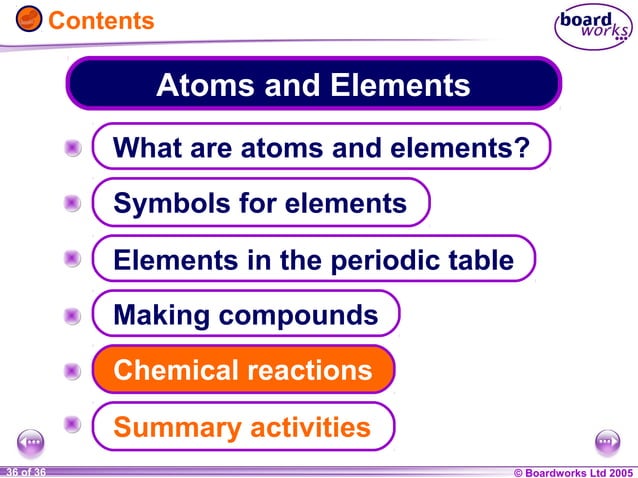 Atoms and-elements | PPT | Chemistry | Science