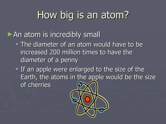 Atoms And Subatomic Particles | PPT