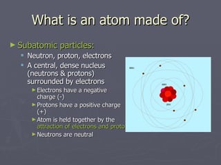 Atoms And Subatomic Particles | PPT