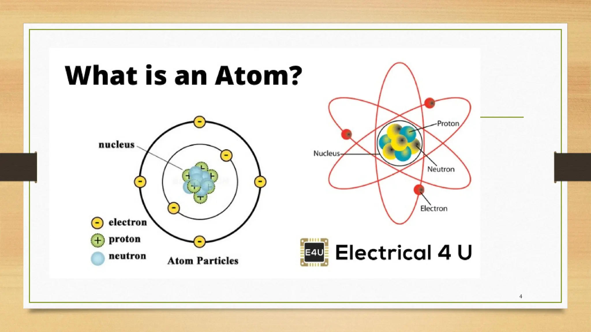 Atoms-Spectra-and-quantum-nature-of-light.pptx