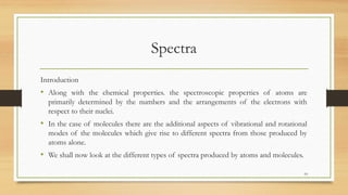 Atoms-Spectra-and-quantum-nature-of-light.pptx